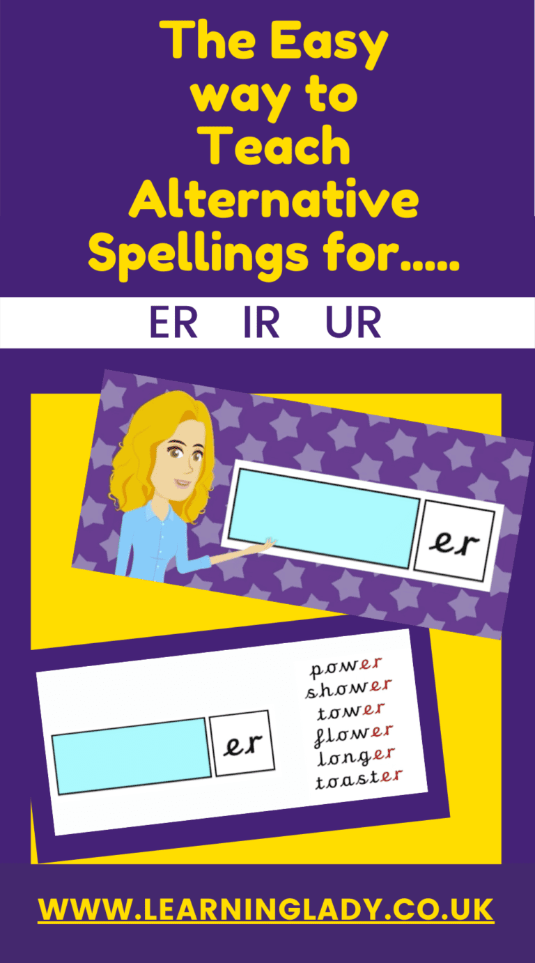 Easy explainers and ideas for introducing ER words