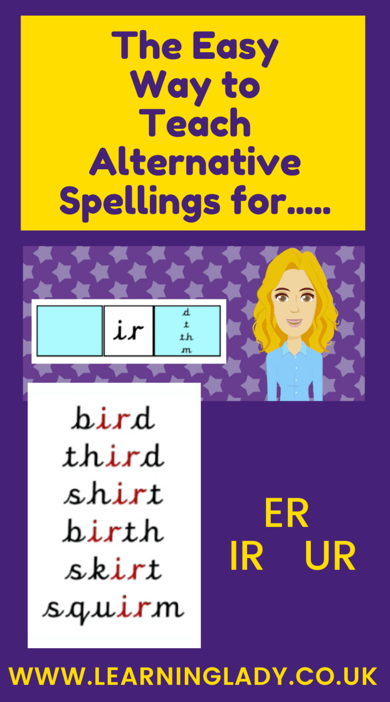 Easy explainers and ideas for introducing ER words
