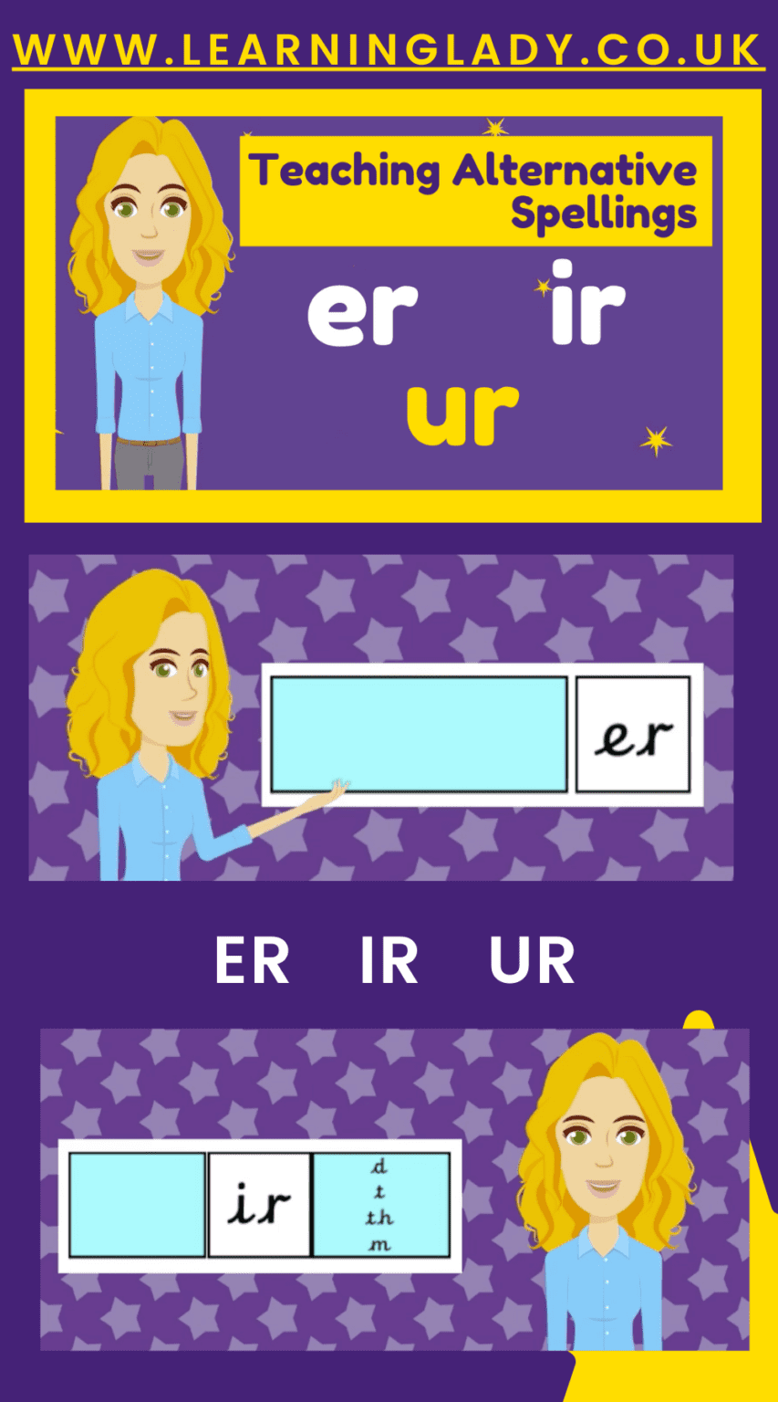 Easy explainers and ideas for introducing ER words