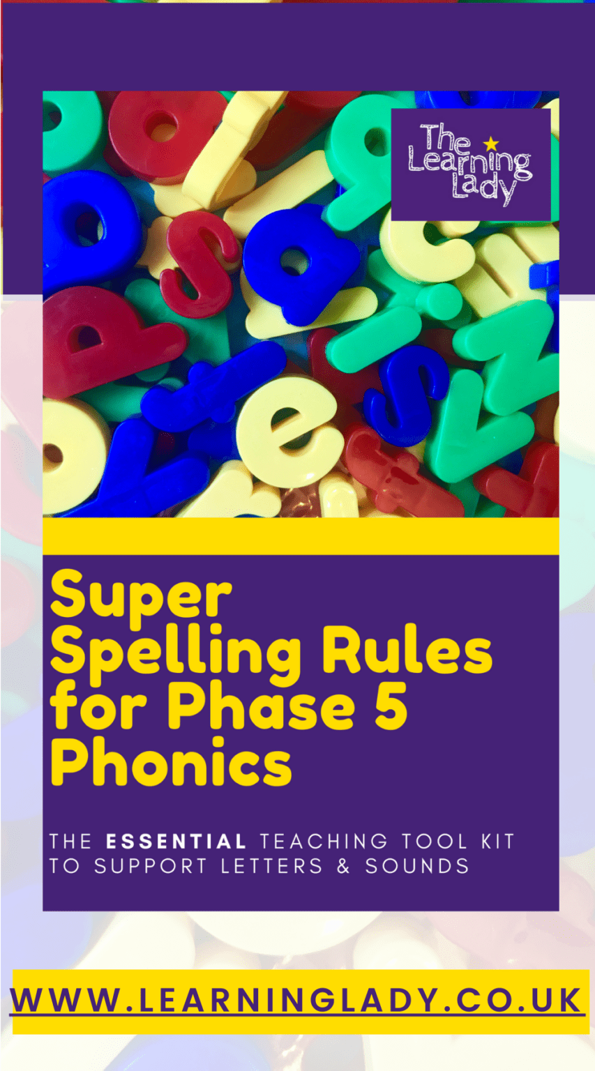 Easy explainers and ideas for introducing ER words
