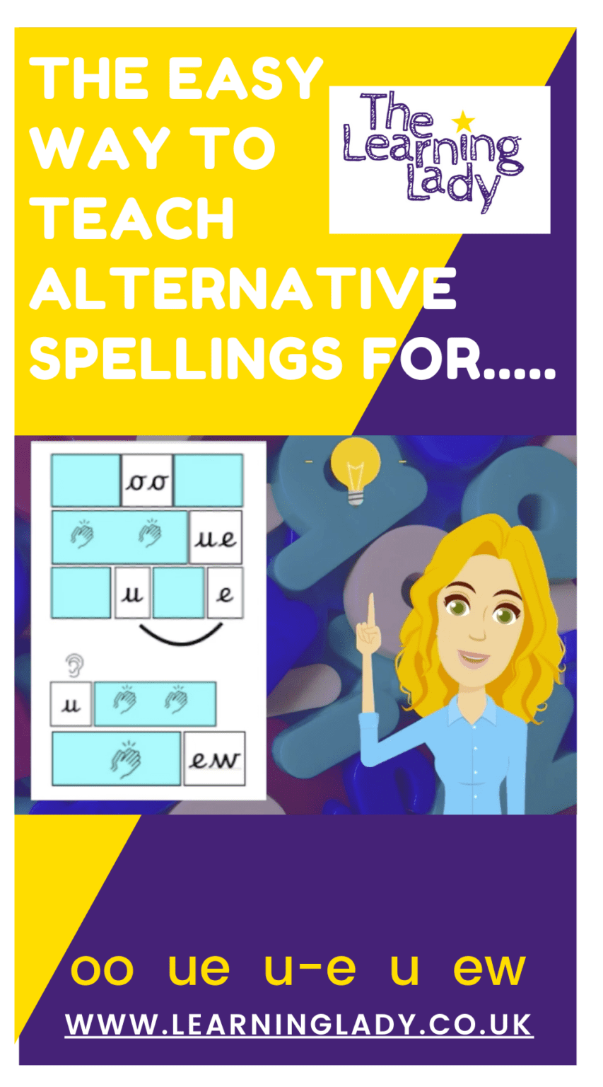 Easy ways of teaching UE Phonics Words to kids