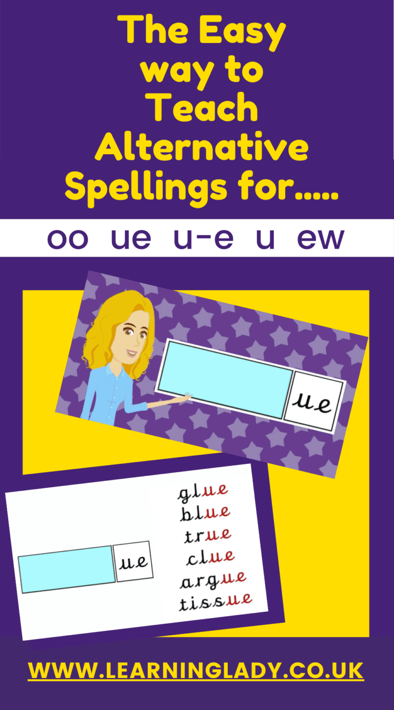 Spelling Alternatives For UE