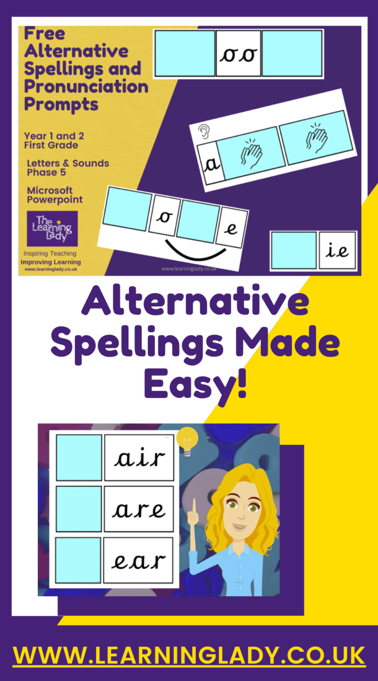Helping children with Spelling AIR Phonics Words