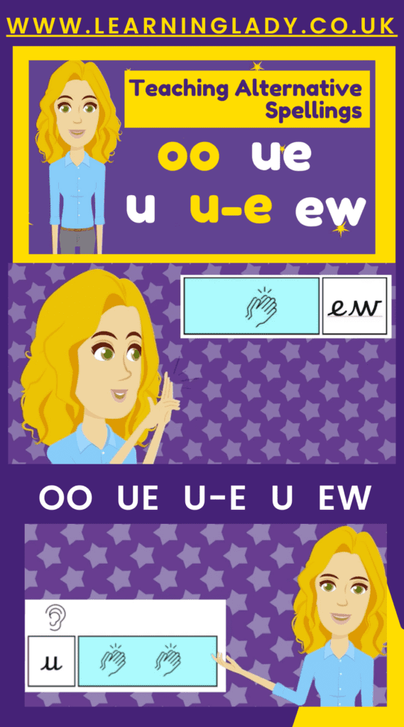 Easy ways of teaching UE Phonics Words to kids