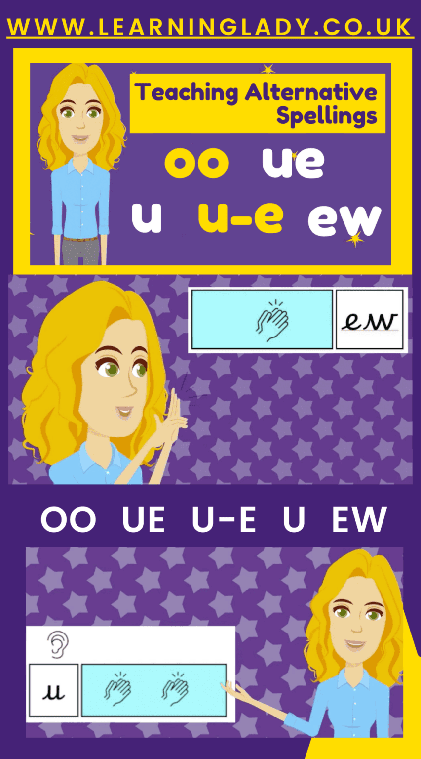 Easy ways of teaching UE Phonics Words to kids