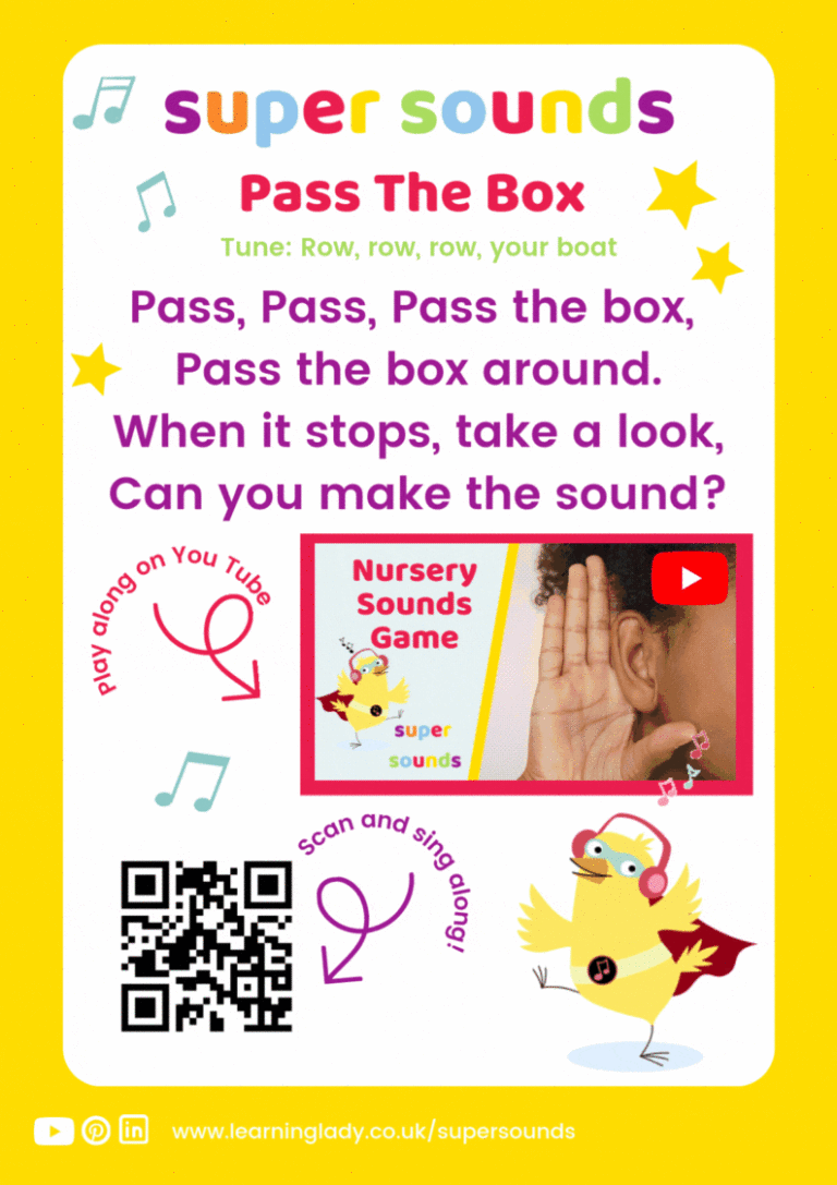 The Learning Lady | Phonics & Early Reading Expert